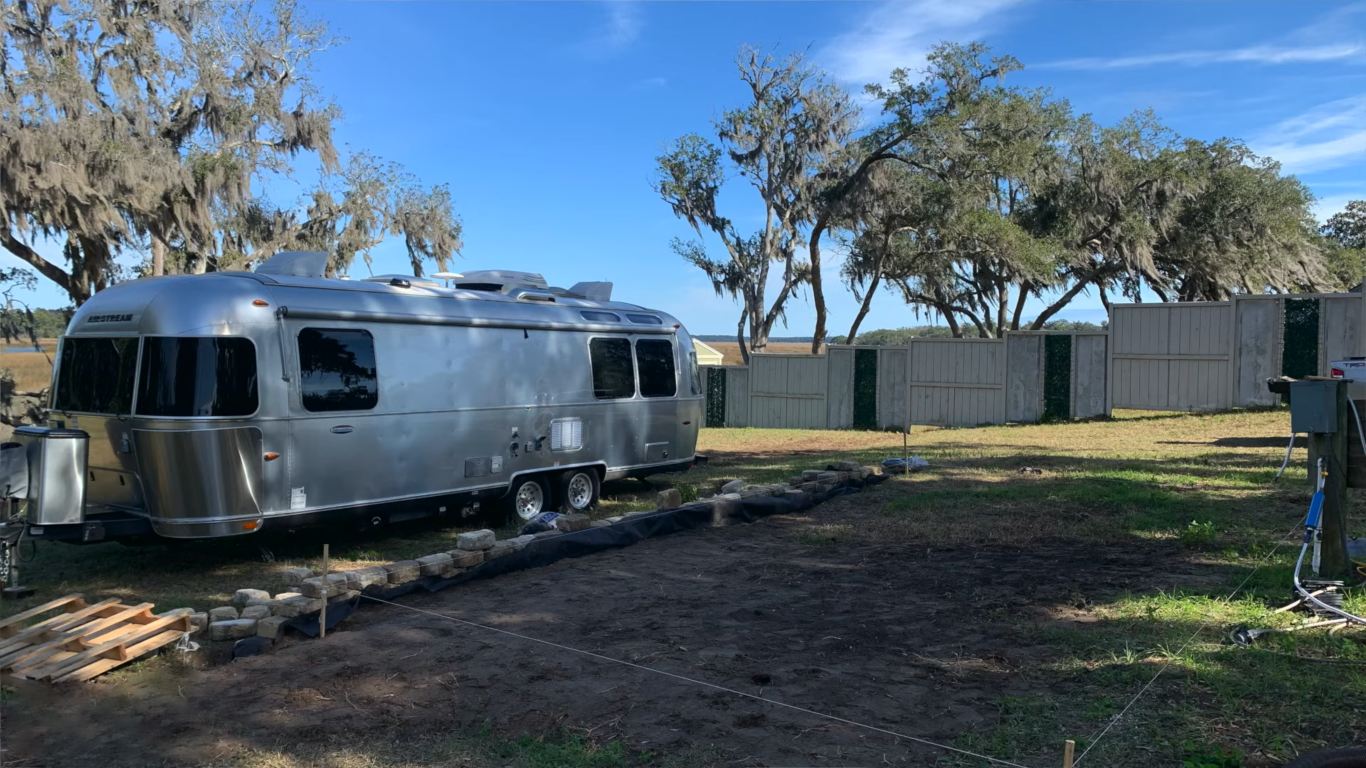 How to Build an RV Park? - RVProfy