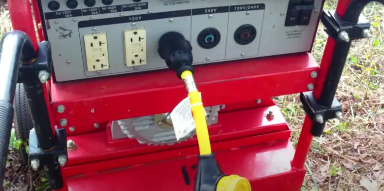 How Does an RV Generator Work? - RVProfy